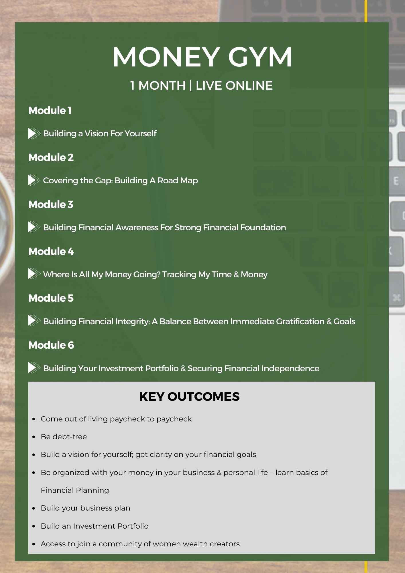 Wealth Creation Programs - Women On Wealth