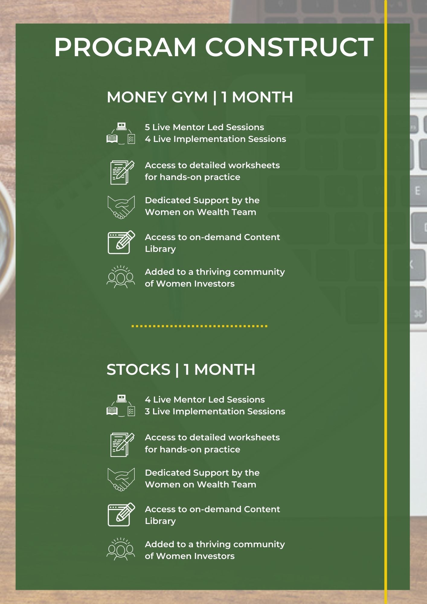 Wealth Creation Programs - Women On Wealth